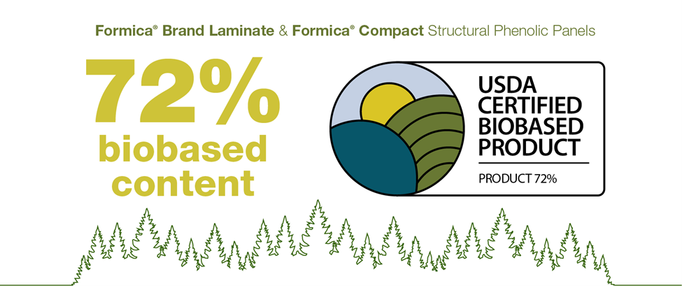 Formica® Brand Products and Biobased Content | Formica Group