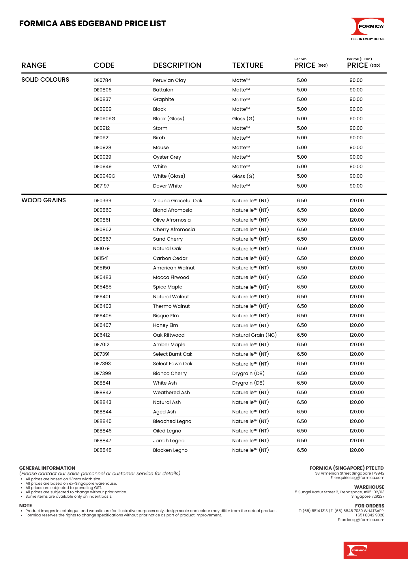Formica Laminate Protec+