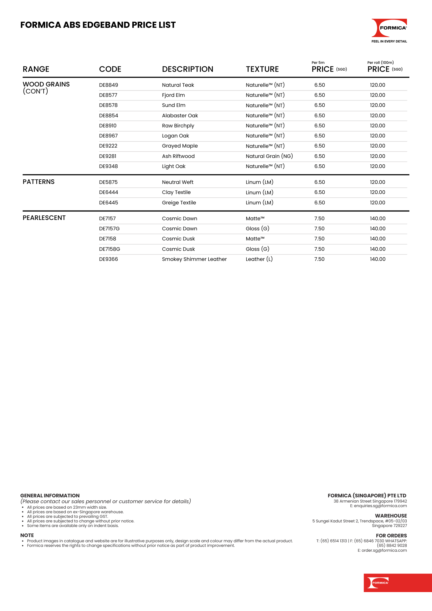 Formica Laminate Protec+
