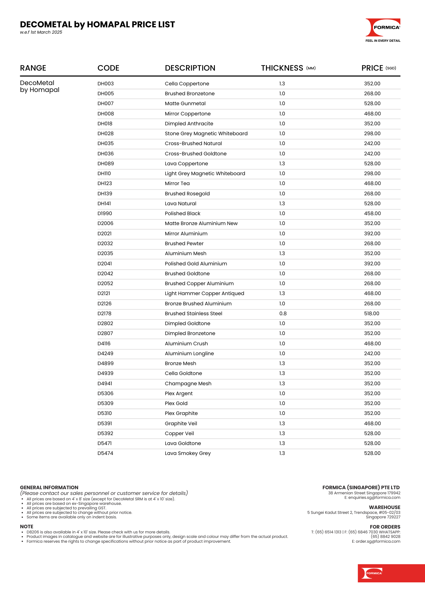 Formica Laminate Protec+