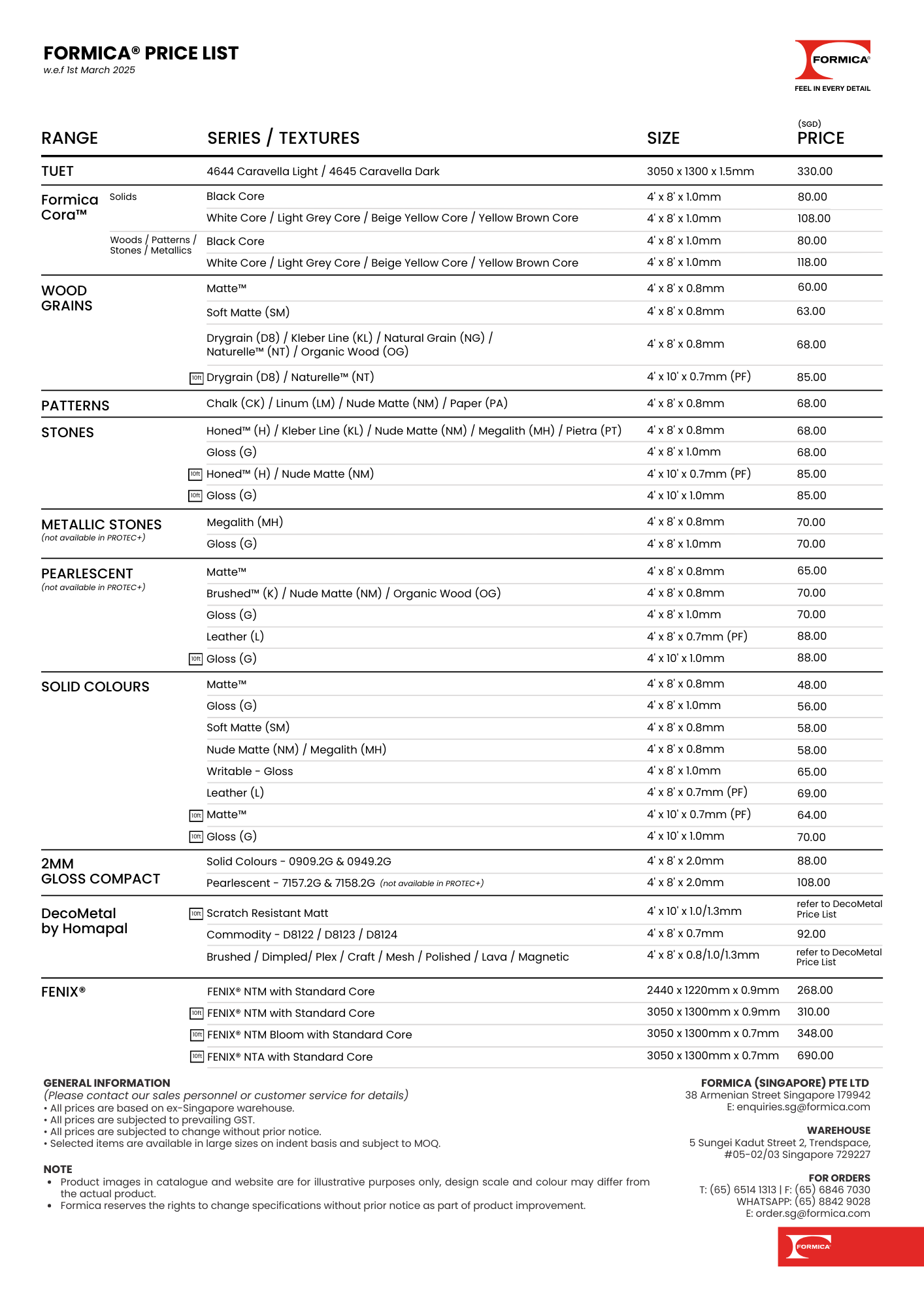 Formica Laminate Protec+