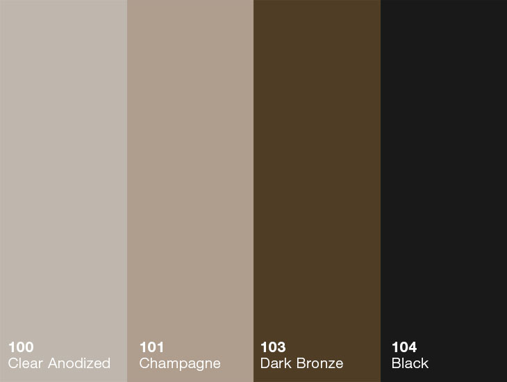 HardStop™ Decorative Protection Panels by Formica Group