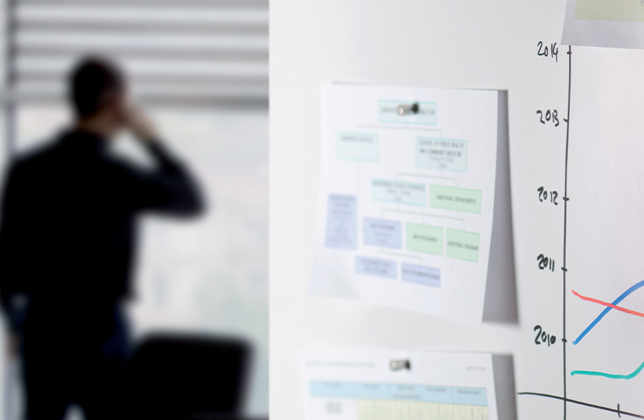 Photo Gallery | Formica® Writable Surfaces | Formica Group