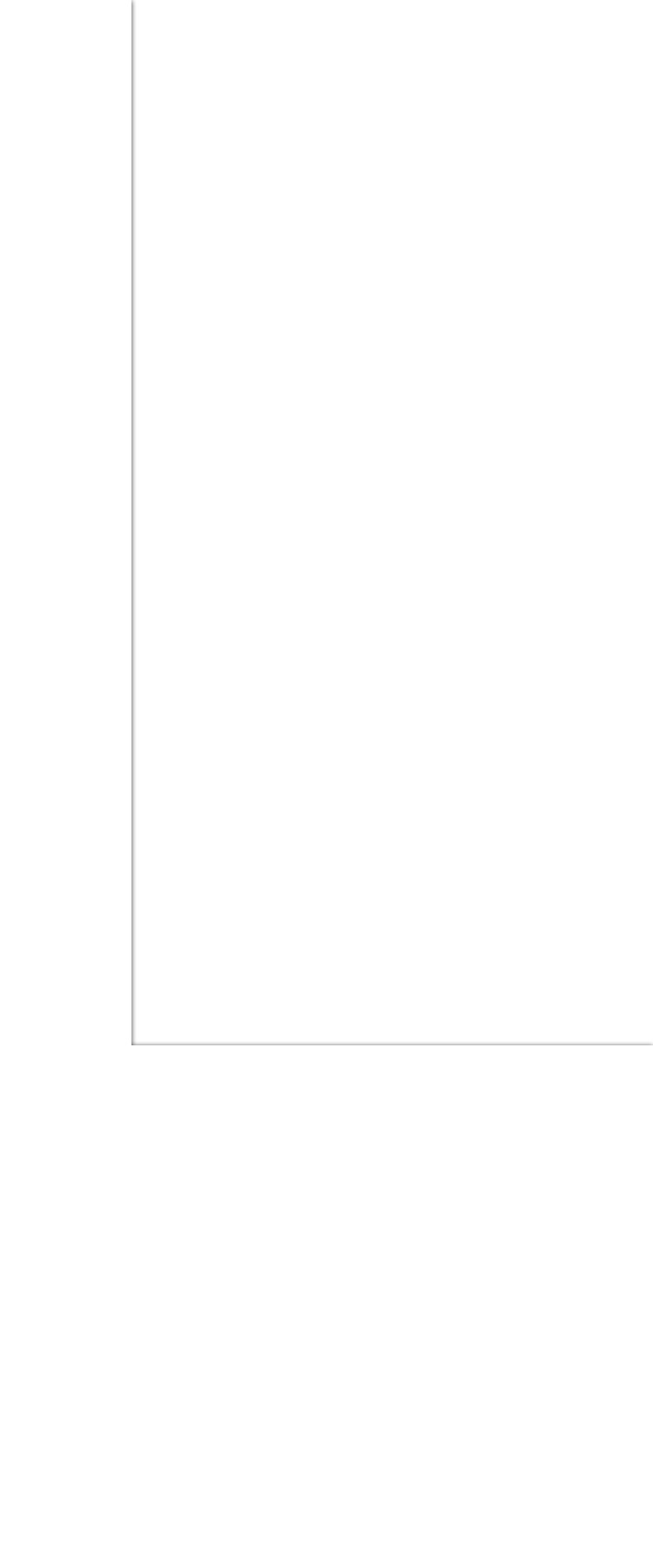 M3091 Crystal White Magnetic Markerboard - Pizarrón Specialty Formica®