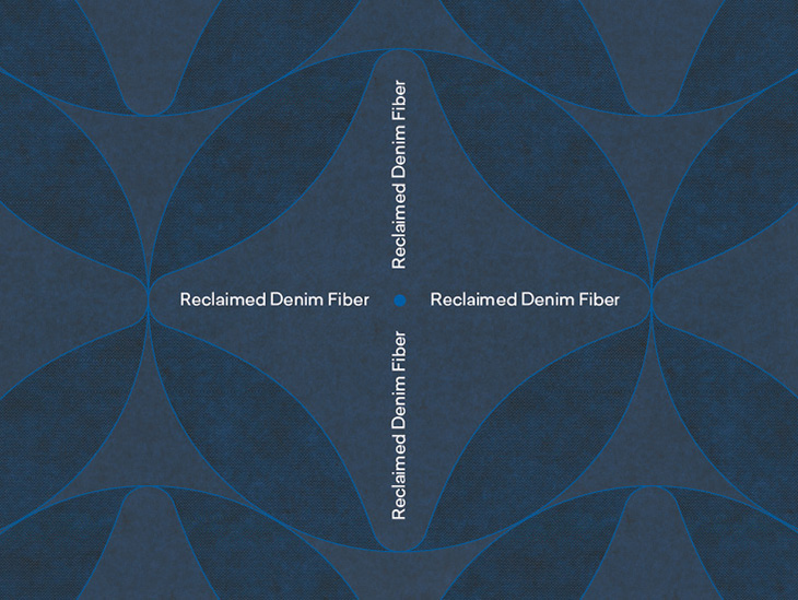 Formica® Patterns Collection | Laminato ad alta pressione